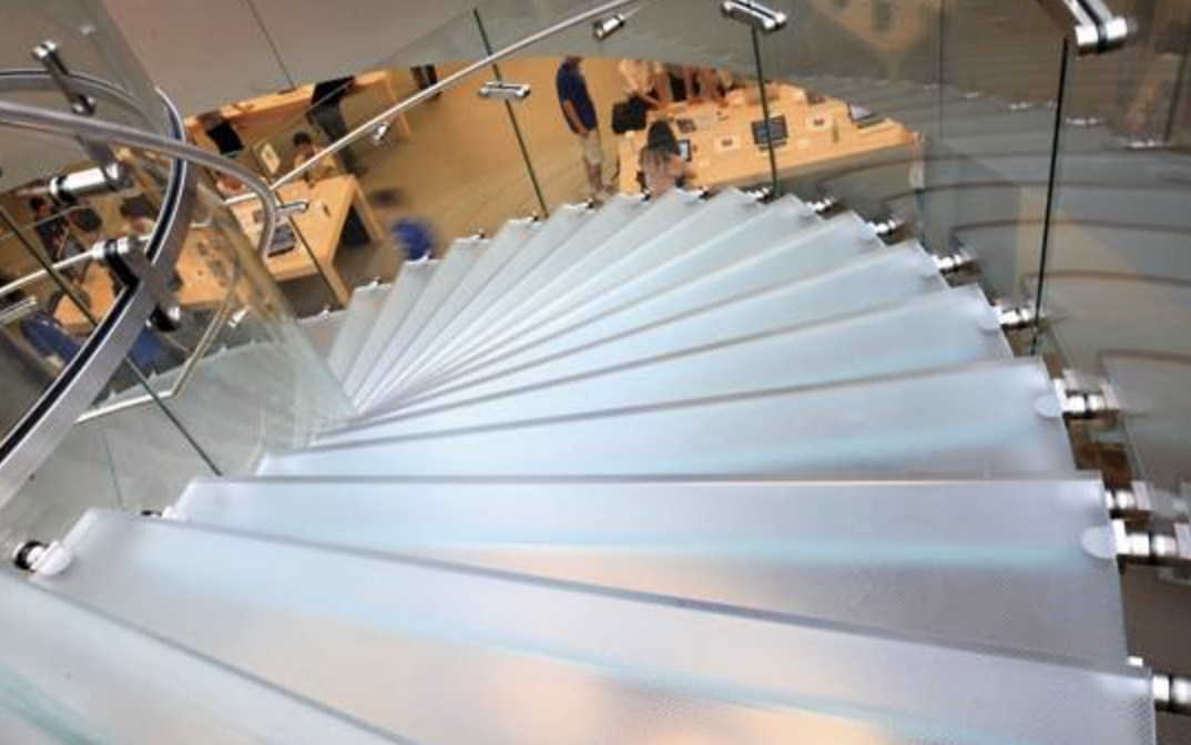 ROG-GlassSystem - RIOU OCEAN GLASS